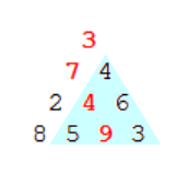 TP Terminale NSI : Programmation dynamique